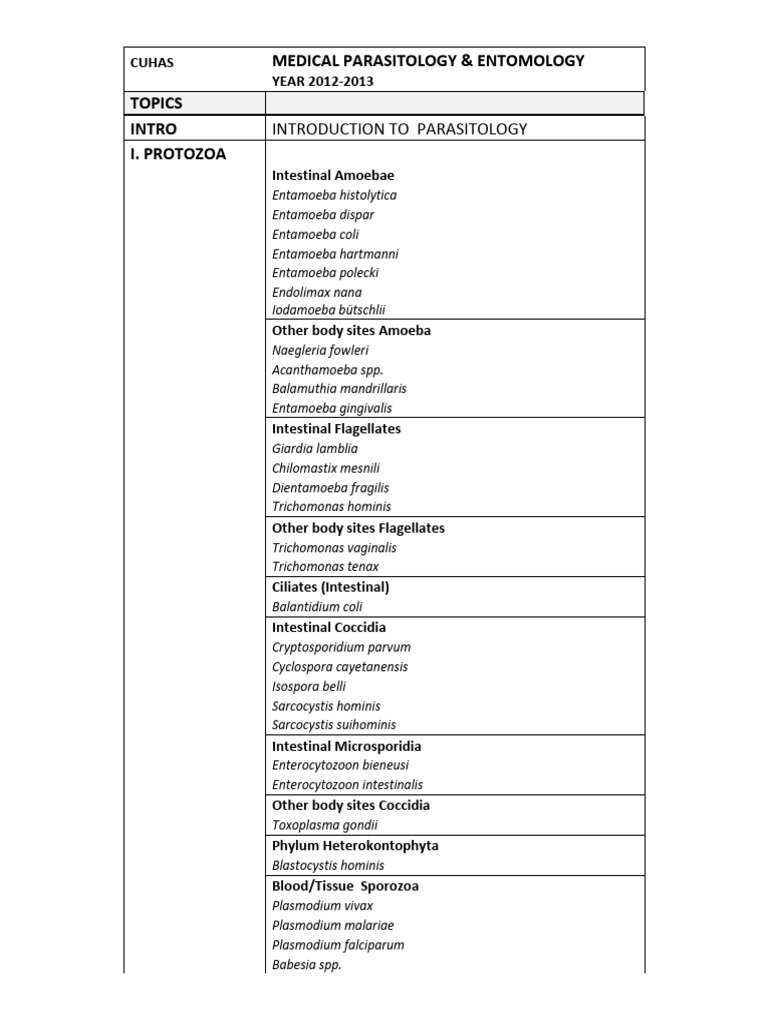 Para Course Programme | PDF | Parasitology | Microbiology