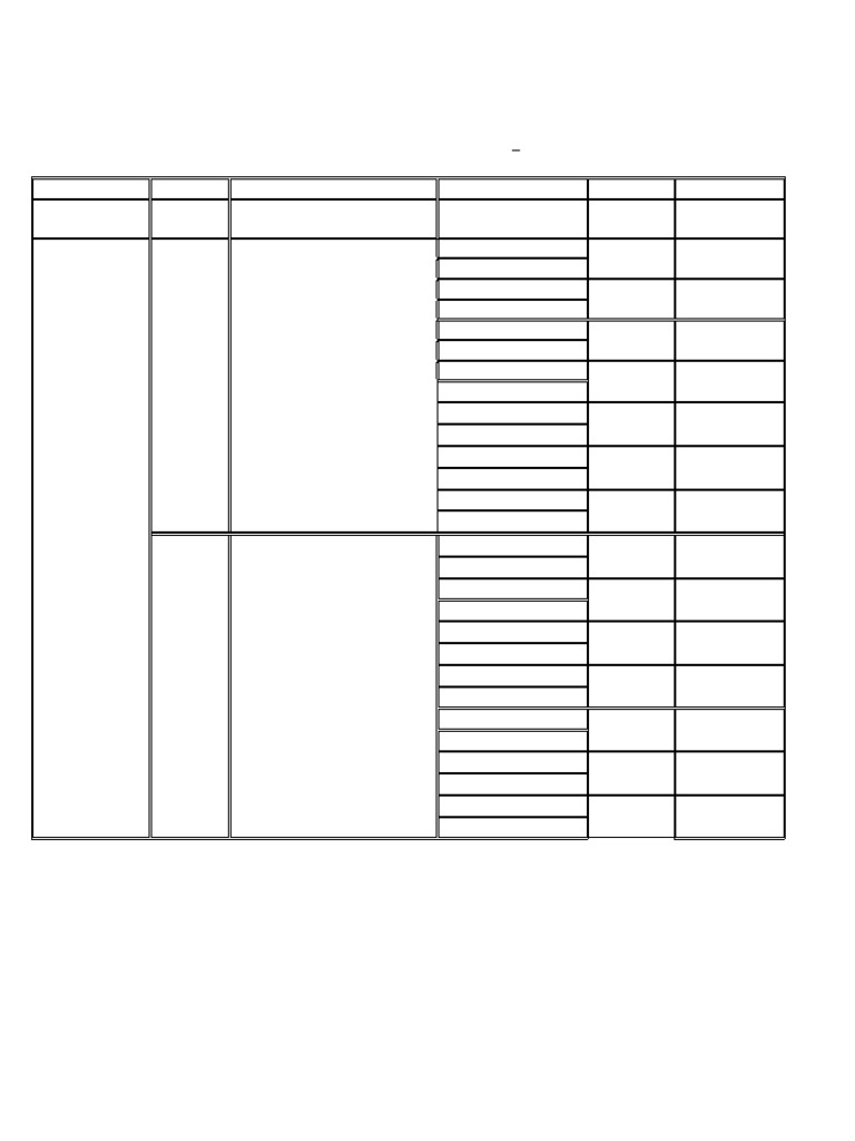 Invigilation Timetable | PDF