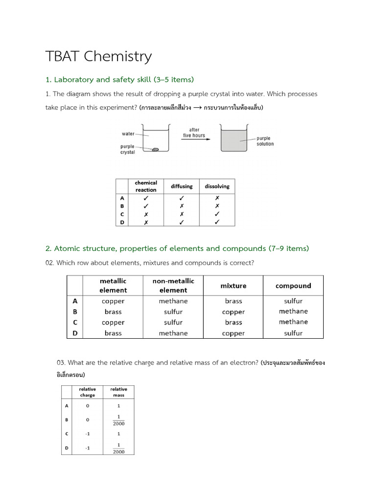TBAT Chemistry Blueprint | PDF | Chemical Reactions | Ion