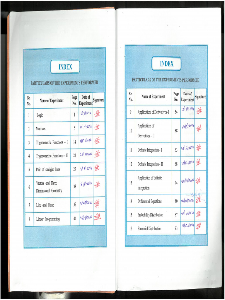 Mathematic State Board Practical 12th | PDF