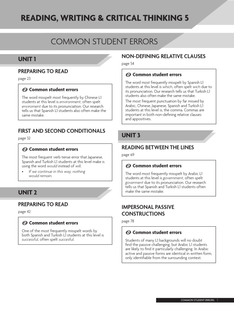 Common Errors in ESL Writing | PDF | Plural | Noun