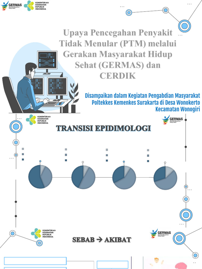 Pencegahan PTM melalui GERMAS dan CERDIK | PDF