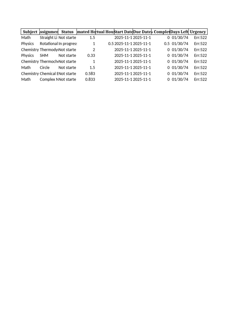 Google Sheets Ready Assignment Tracker | PDF