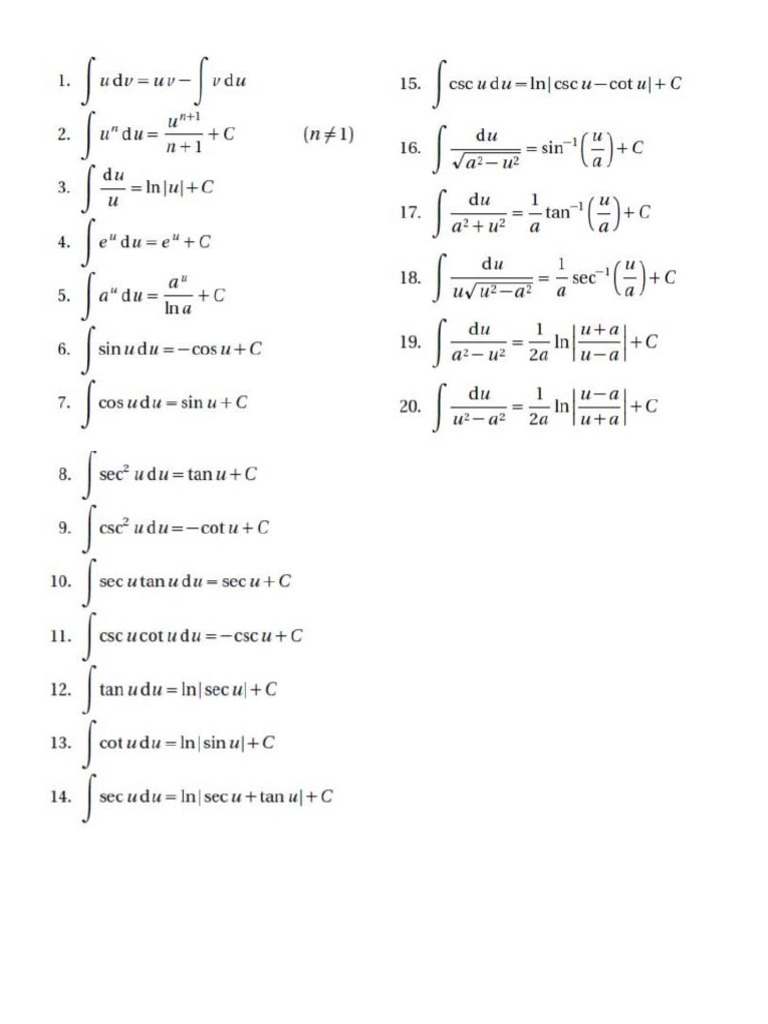 Formulario de Integrales | PDF