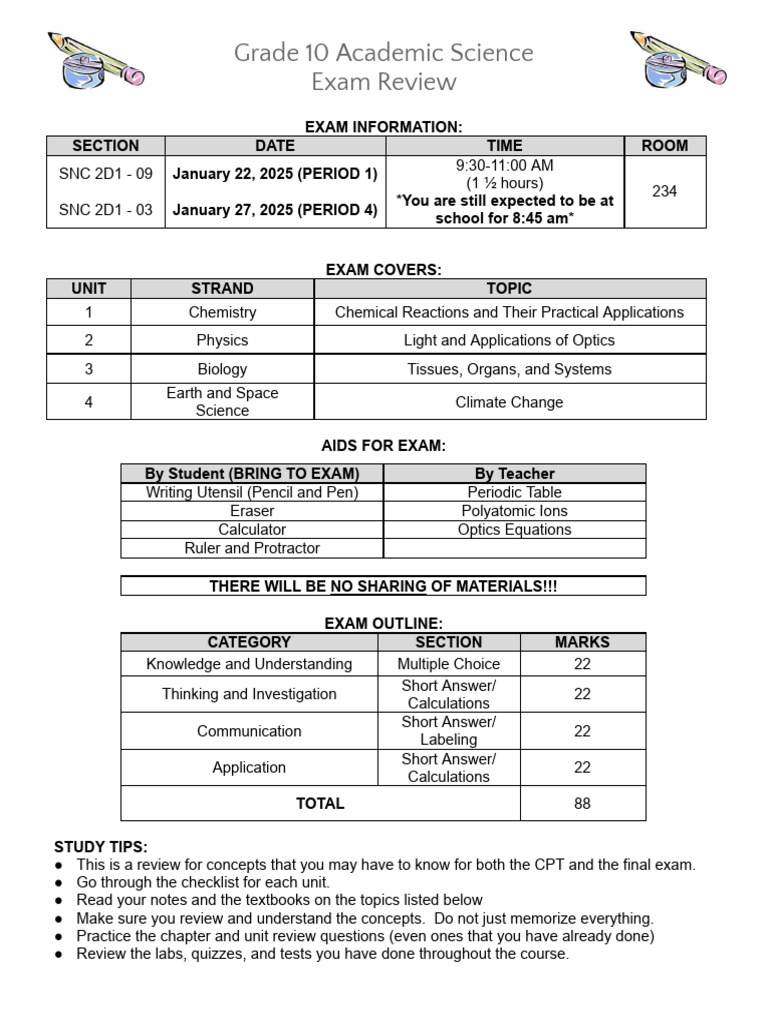 Grade 10 Science Exam Review Guide | PDF | Ion | Chemical Compounds