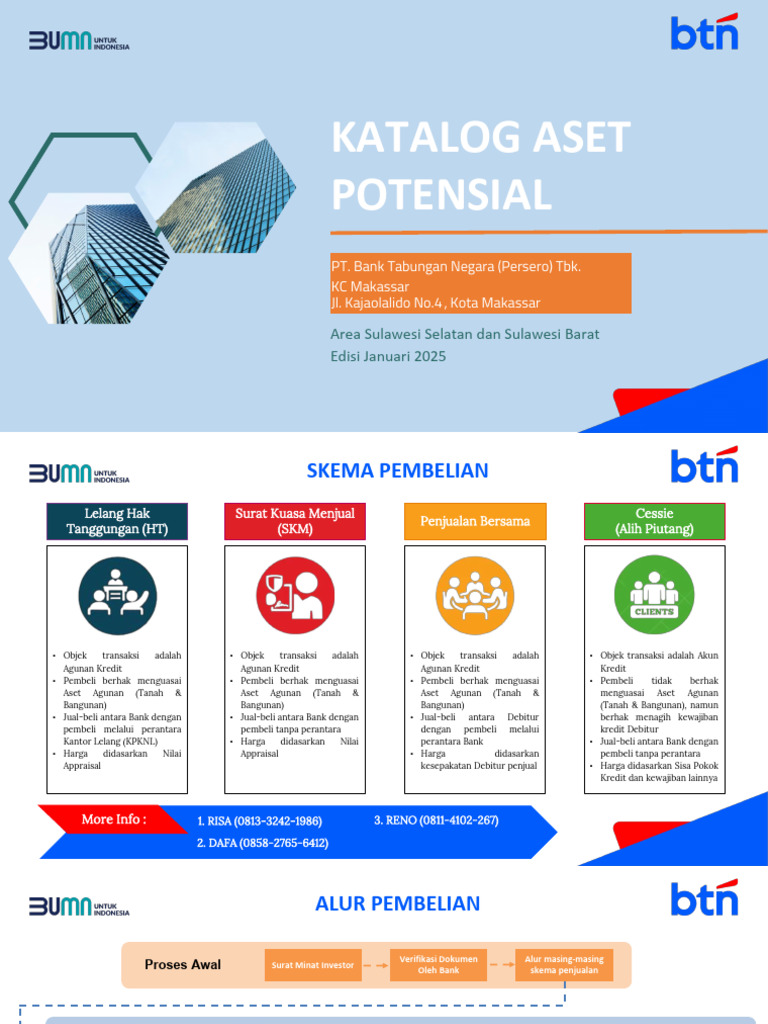 Katalog Aset Lelang Sulawesi Selatan 2025 | PDF