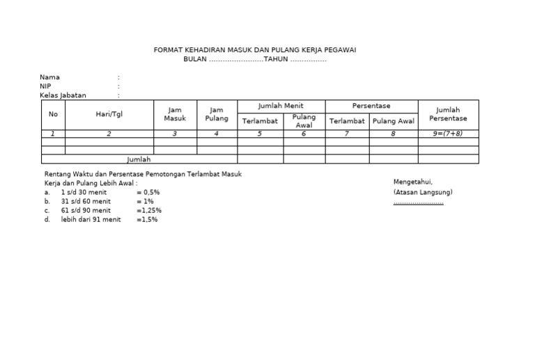 Format Lampiran Absen Manual | PDF