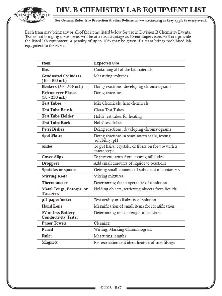 DivB Chem Lab Equip List 26 | PDF | Chemical Reactions | Chromatography