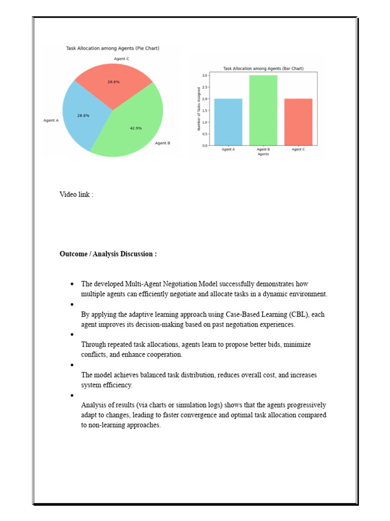 Nithya K-814722105035-24 10 25 - 4 | PDF