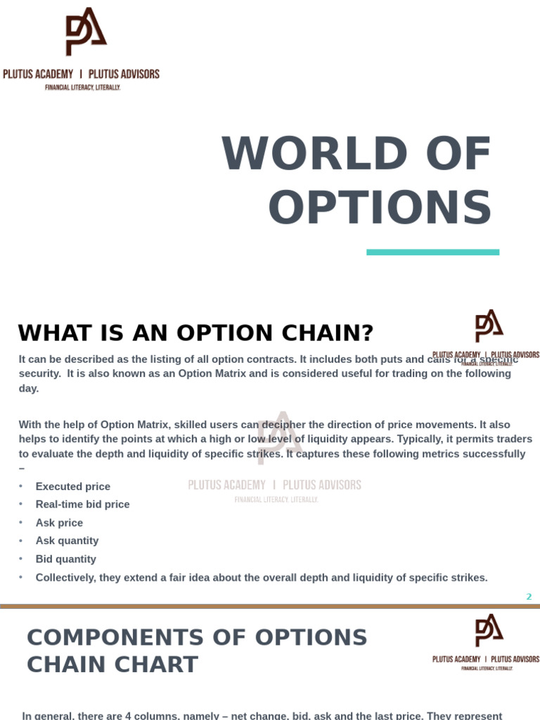 World of Options - Client | PDF | Option (Finance) | Greeks (Finance)