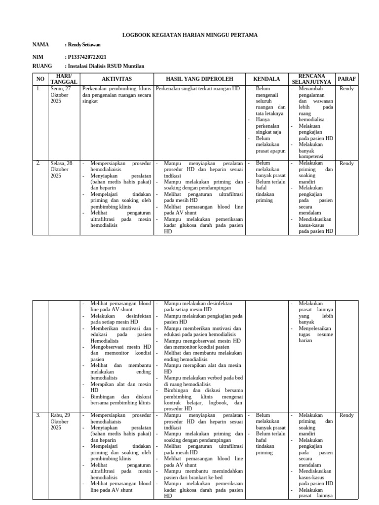 Logbook HD MGG 1 | PDF