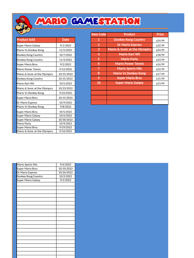 Video Game Sales and Profit Analysis | PDF | Mario | Nintendo