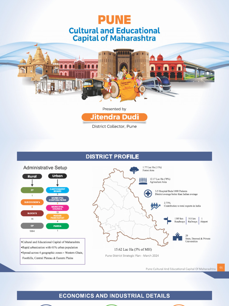 District Collector, Pune | PDF