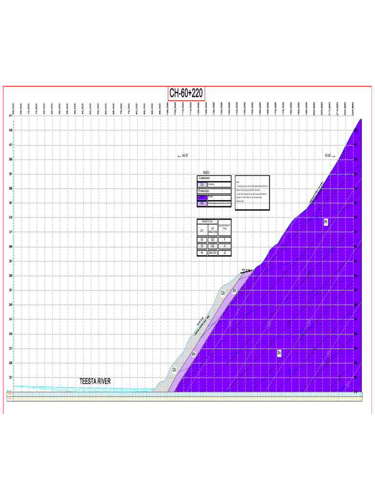 X Section 60+220 A-Model | PDF | Geology | Earth Sciences