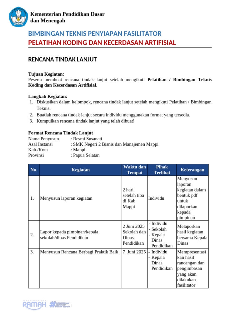 Rencana Tindak Lanjut Pelatihan Koding AI | PDF