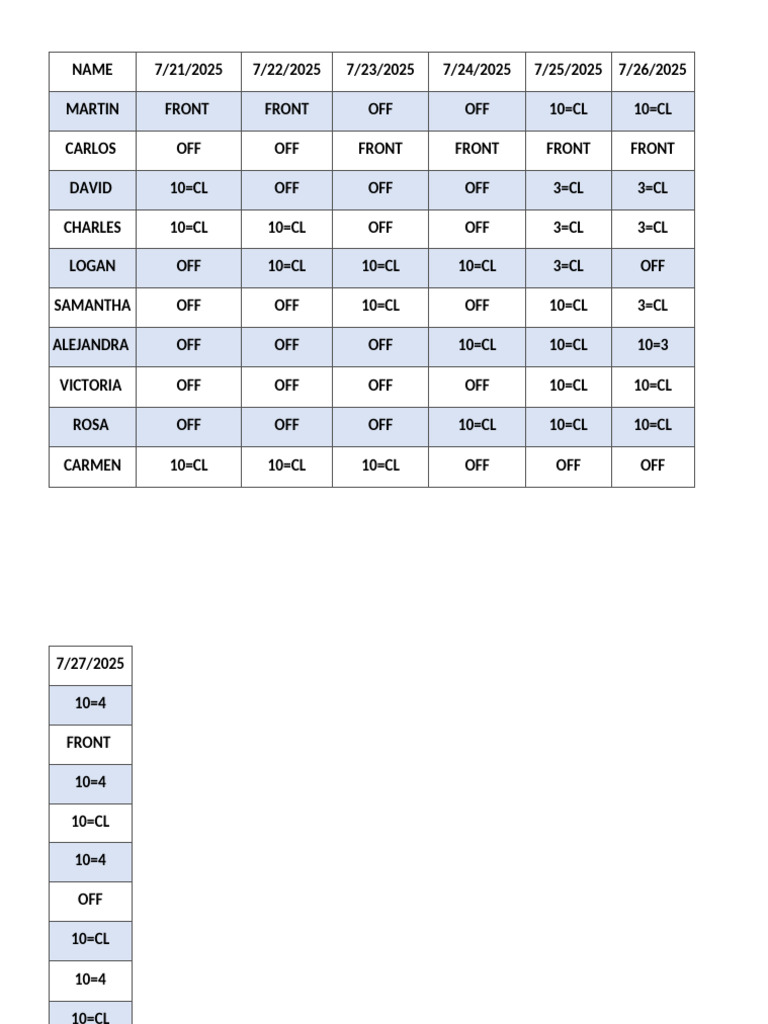 Tios Schedule 1 | PDF