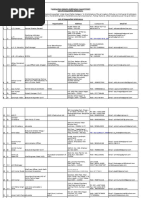 DFCCIL Corporate Office Directory | PDF