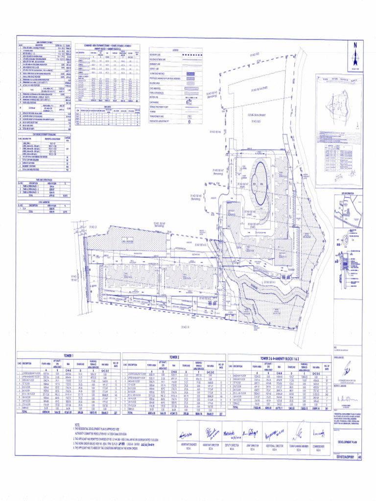 CASABLANCA Development Plan | PDF