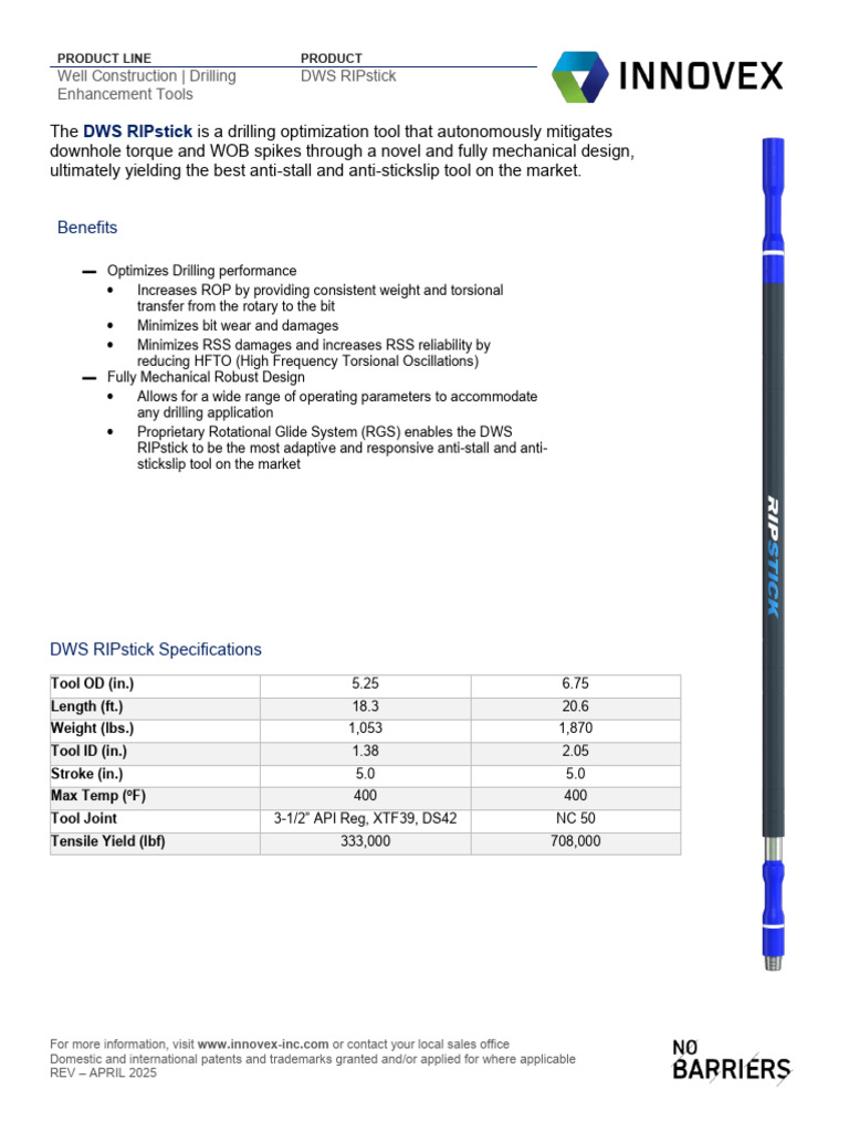 DWS RIPstick: Drilling Optimization Tool | PDF