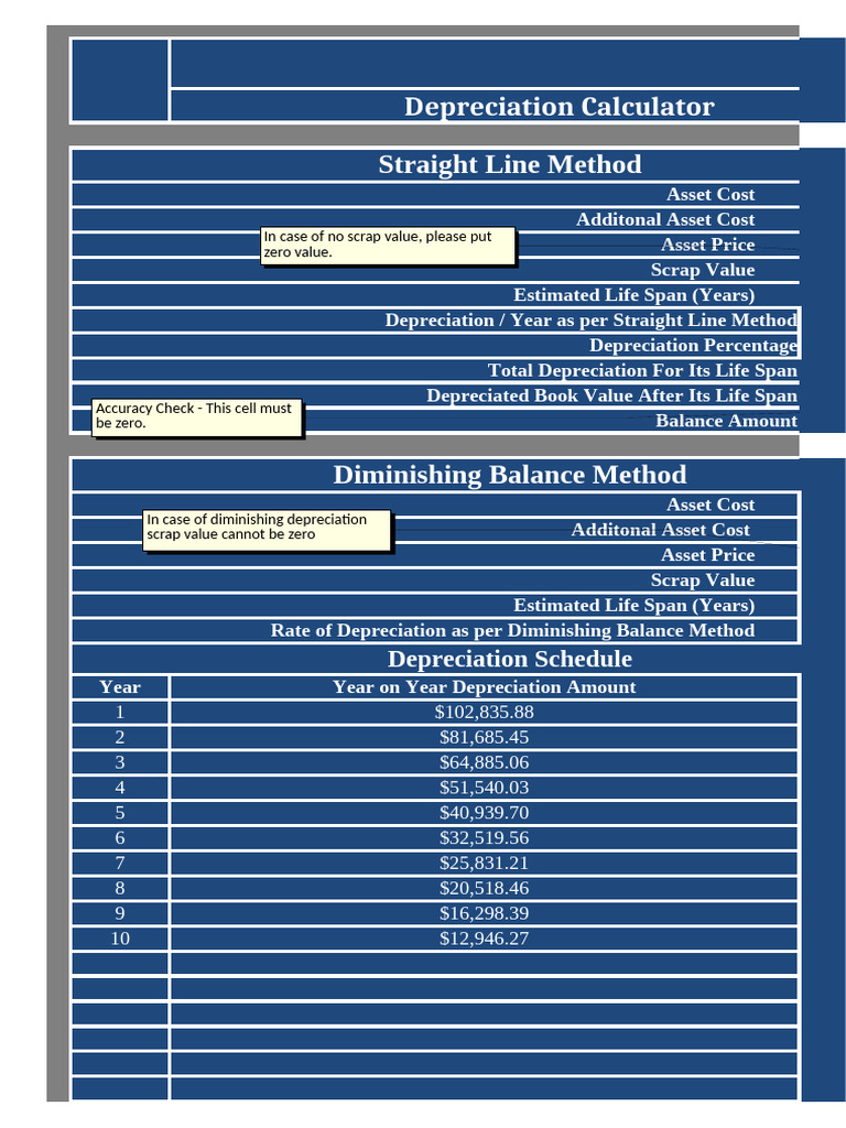 Depreciation Calculator Excel | PDF | Depreciation | Book Value