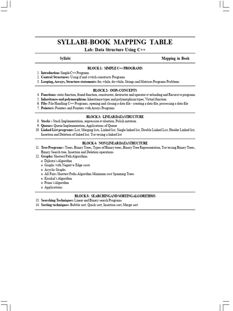 Data Structure Using C++ NOTES | PDF | C++ | Computer Program