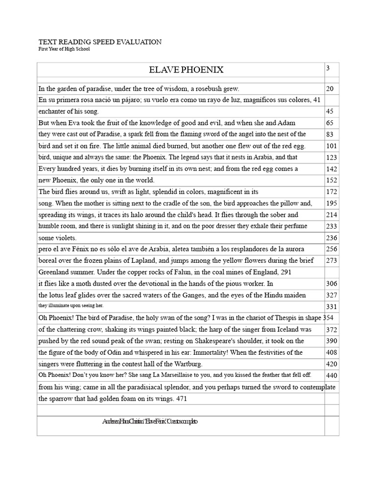 1st Year High School Reading Speed Sheet | PDF | Birds