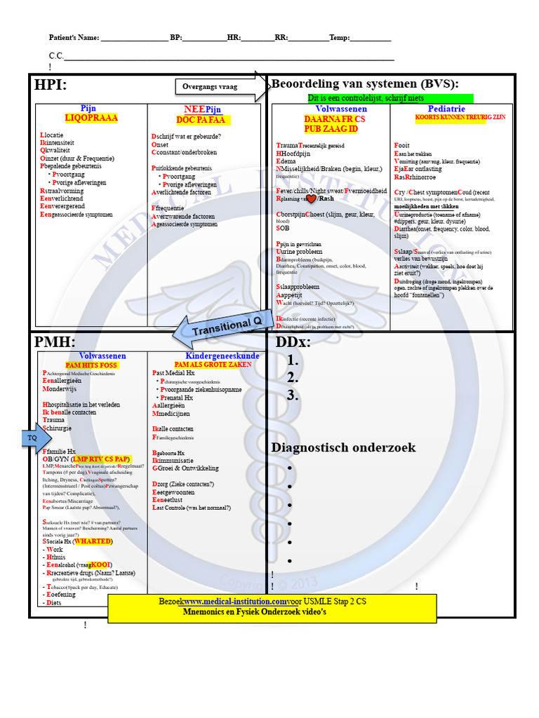 CS Blue Sheet Mnemonics - USMLE Stap 2 CS | PDF