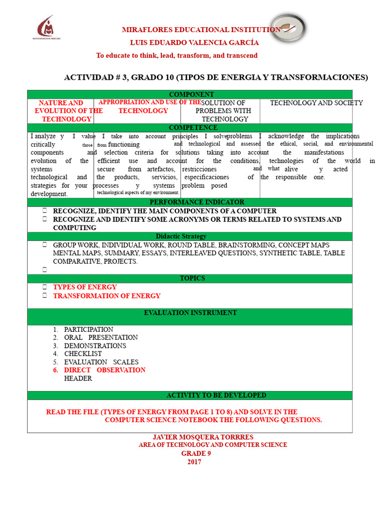 Types of Energy and Transformations Activity | PDF