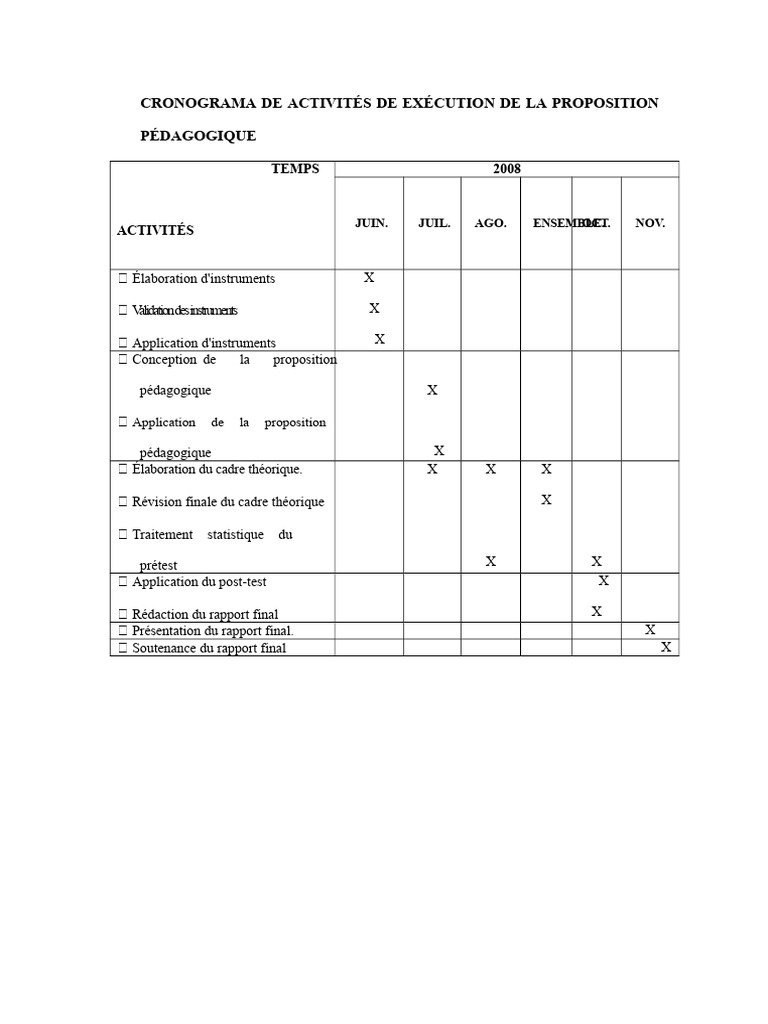 Sitemapcdatahttpsaudekniqoocomtable D Activite Verbaudetnull