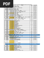 CMMS3 DDL Guide for Ford Suppliers | PDF | Supply Chain | Ford Motor ...