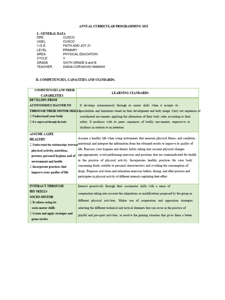 2021 Annual Physical Education Program | PDF