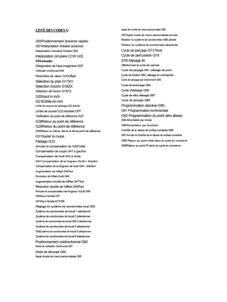 Liste complète des codes G et M CNC | PDF