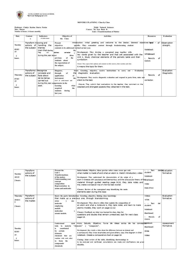 Planning Sciences 7th Grade Transformations of Matter | PDF | Science ...