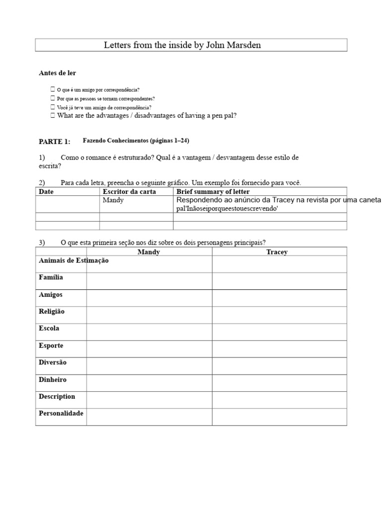 Análise do Romance "Letters from the Inside" | PDF