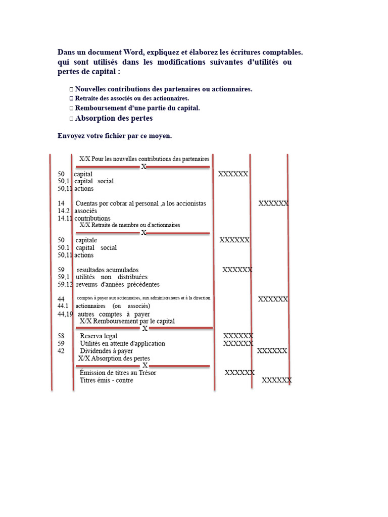 Écritures comptables pour modifications de capital | PDF