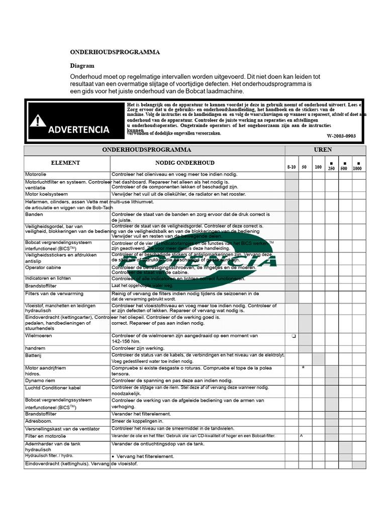 Onderhoudsplan Bobcat | PDF