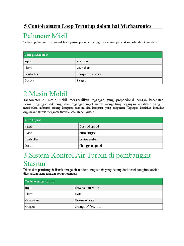5 Contoh Tertutup.pdf | PDF