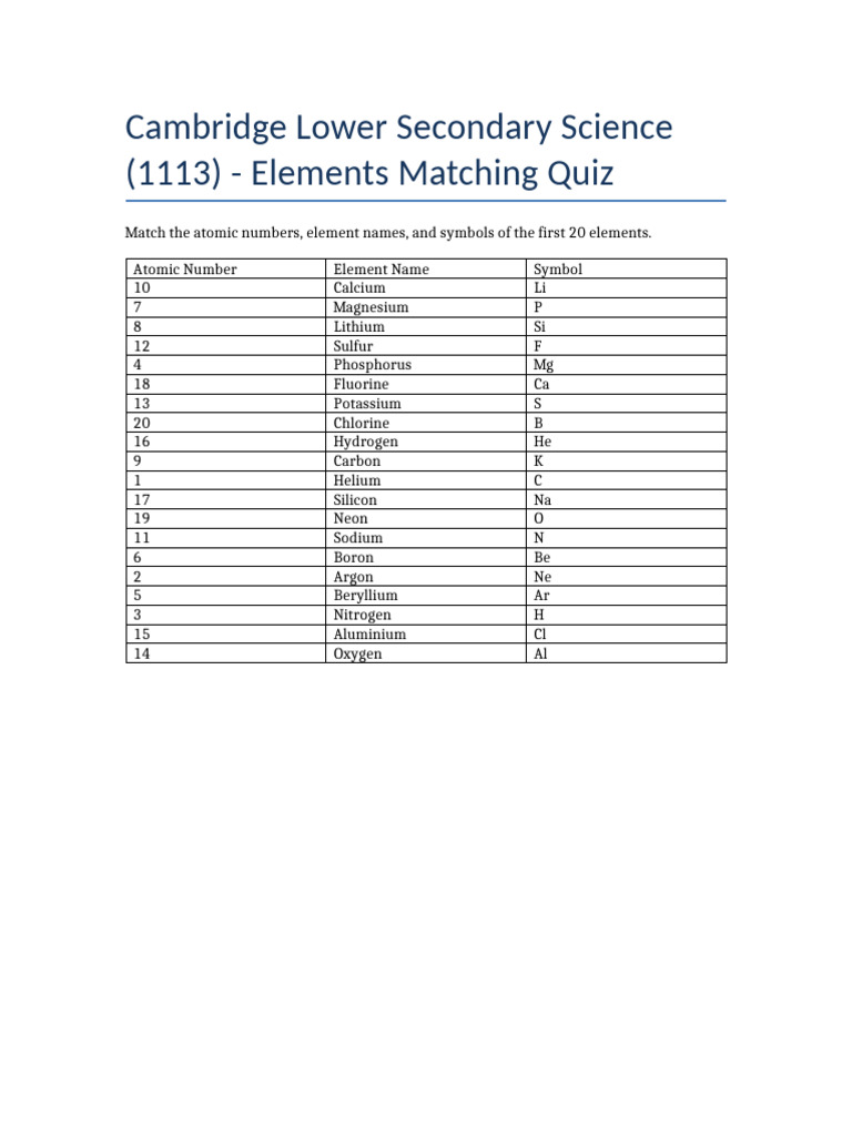 Elements Matching Quiz | PDF