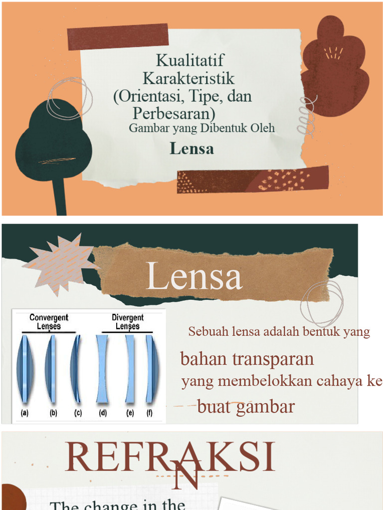 Karakteristik Kualitatif (Orientasi, Tipe, dan Pembesaran) dari Gambar ...