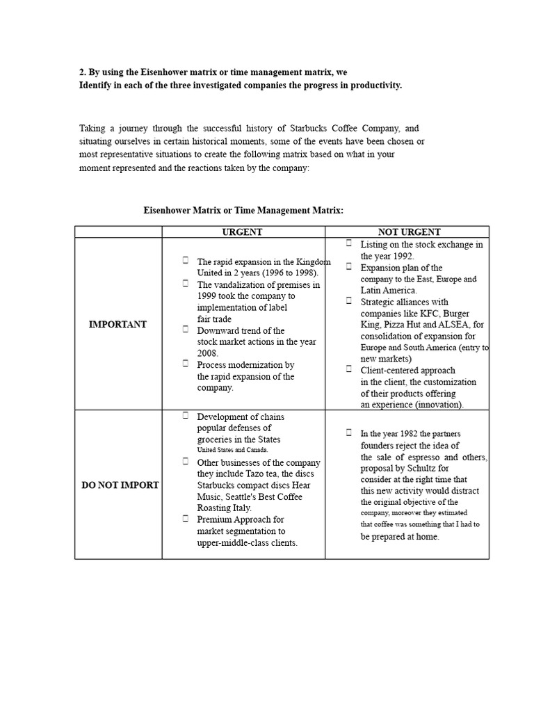 Starbucks Productivity Through Eisenhower Matrix | PDF | Starbucks ...