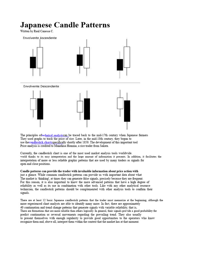 Japanese Candlestick Patterns | PDF | Market Trend | Financial Markets