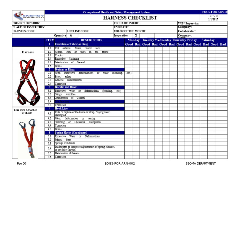 Harness Safety Inspection Checklist | PDF | Mechanical Engineering