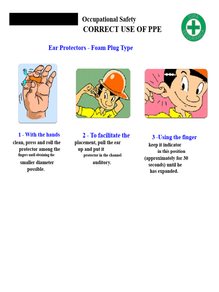 Correct Use of PPE Notice Board | PDF | Hearing | Sound