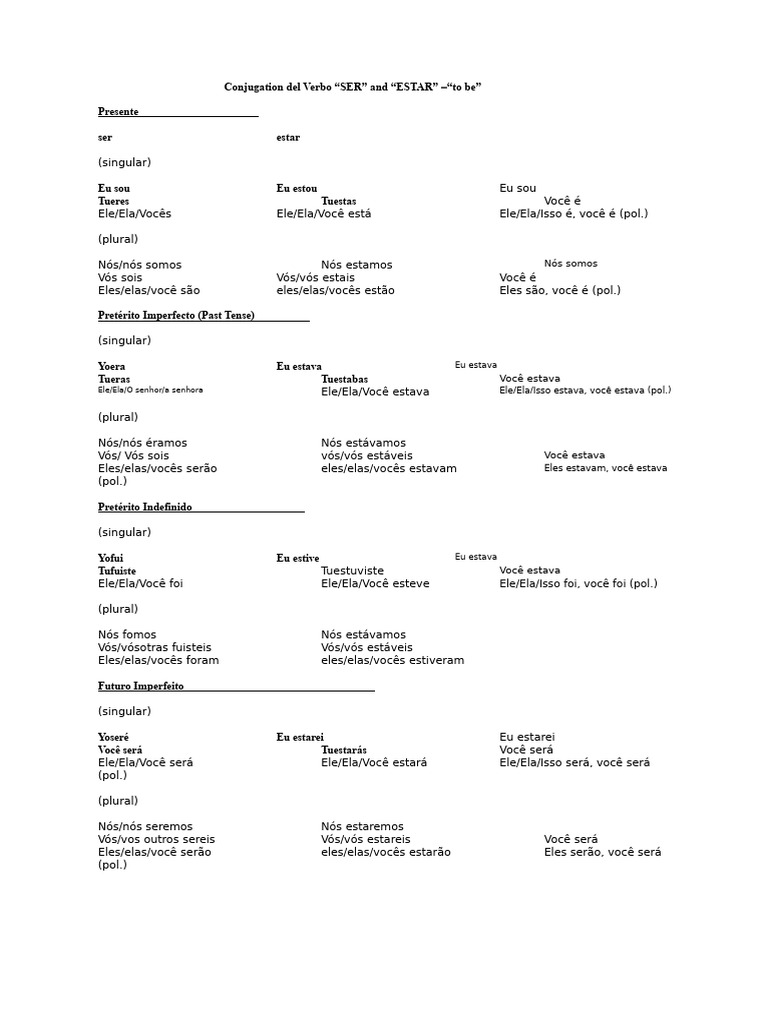 Conjugação dos Verbos "SER" e "ESTAR" | PDF | Linguística | Sintaxe