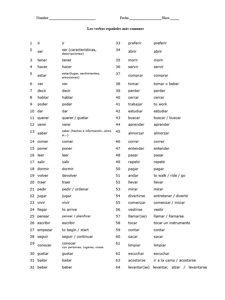 Verbos Españoles Comunes PDF | PDF