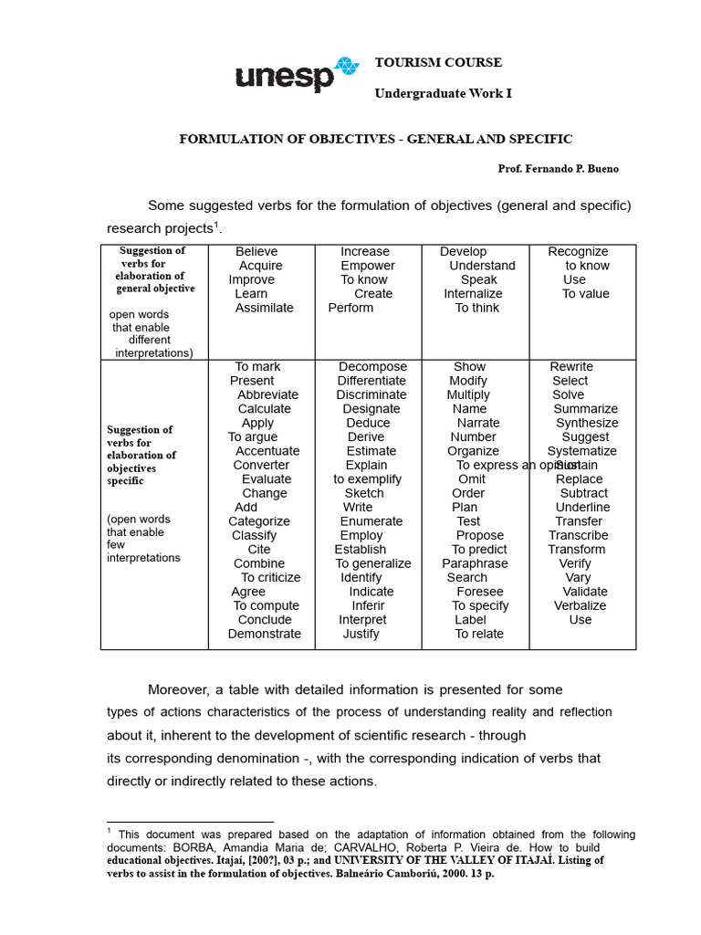 List of Verbs For Objectives PDF | PDF | Knowledge | Communication