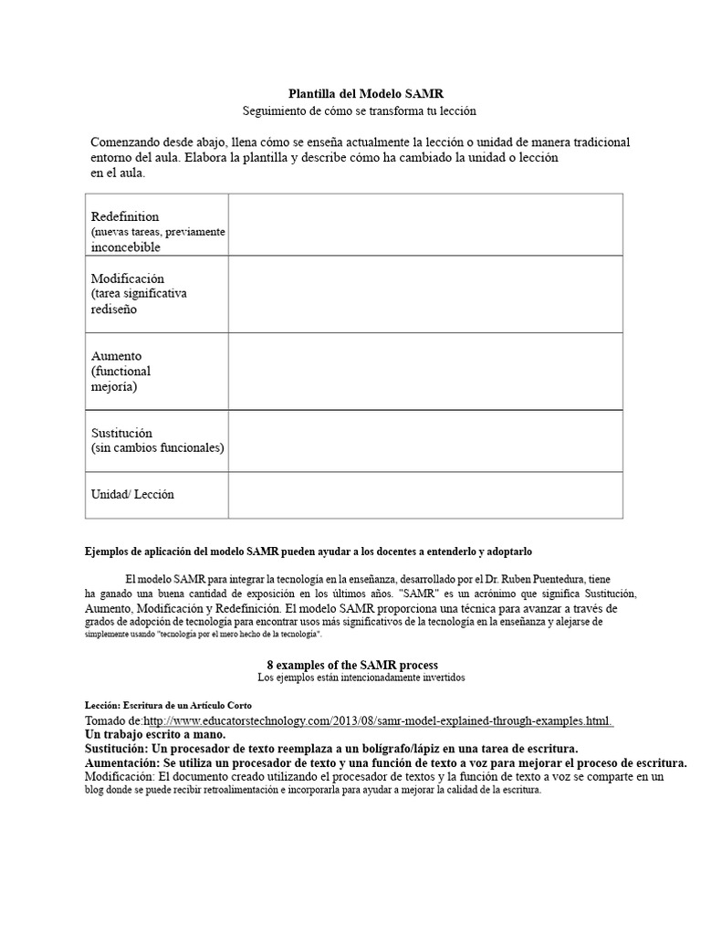 Ejemplos del Modelo SAMR en Educación | PDF | Multimedia | Enseñando