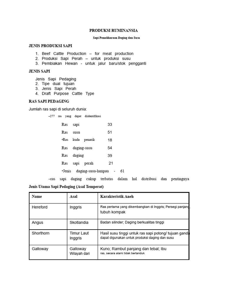 sapi potong dan sapi perah | PDF