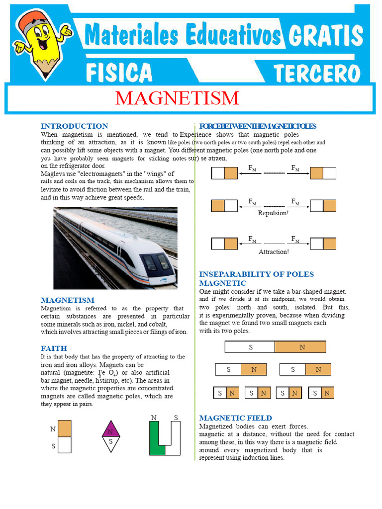 Magnetism and Magnetic Field For Third Grade of Secondary School | PDF ...