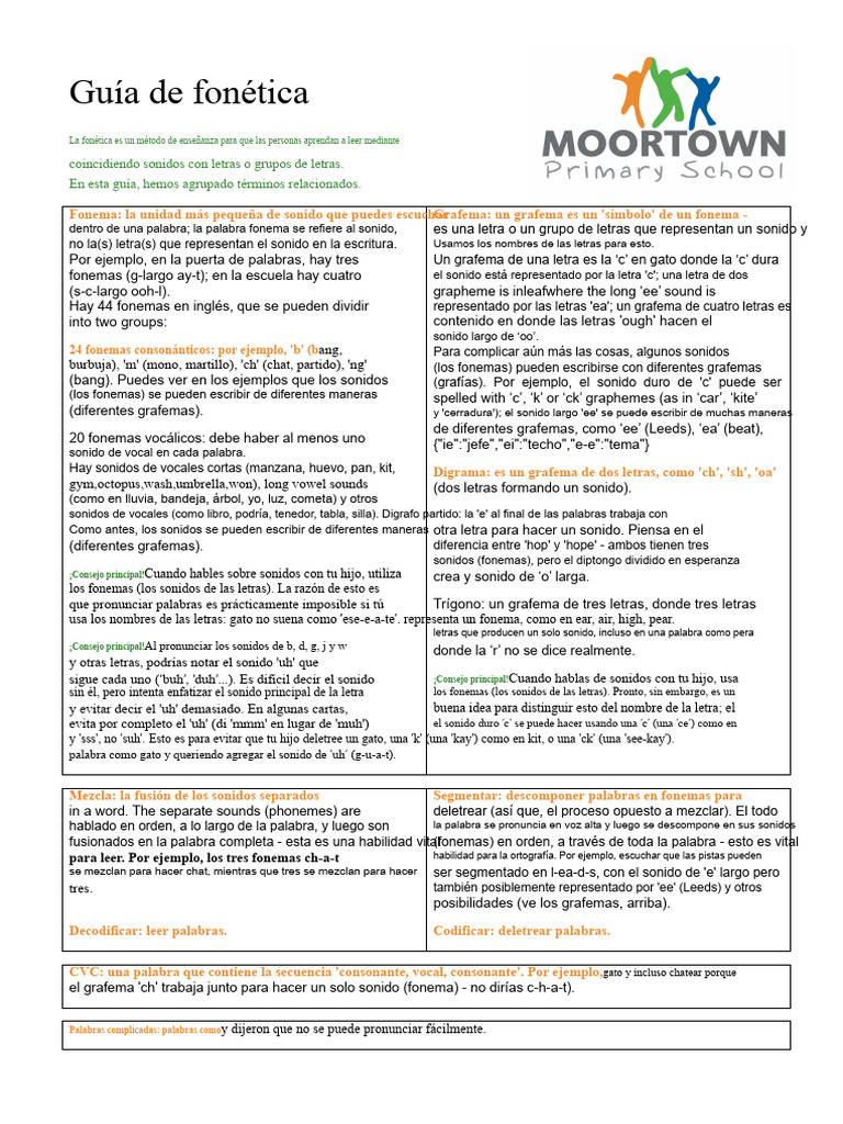 Fonética-y-Grafemas.pdf | PDF | Fonética | Fonema